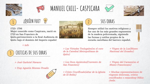 Manuel Chili- Caspicra | Genially