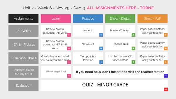 Playlist-Blended Learning