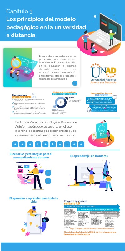 Capitulo 3 | Genially