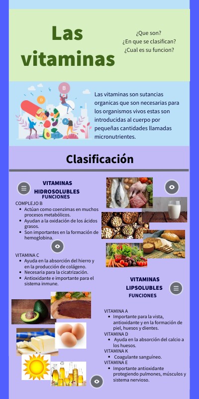 INFOGRAFÍA BÁSICA