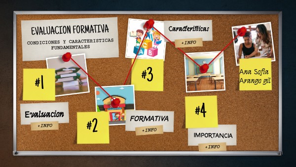 evaluacion formativa | Genially
