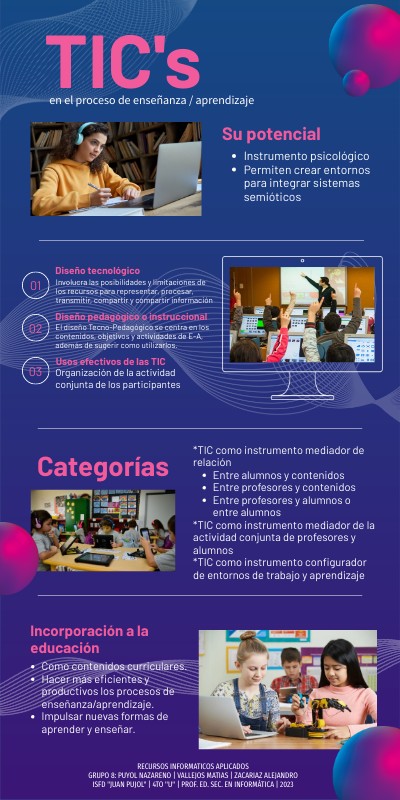 TIC EN LA EDUCACION | Genially