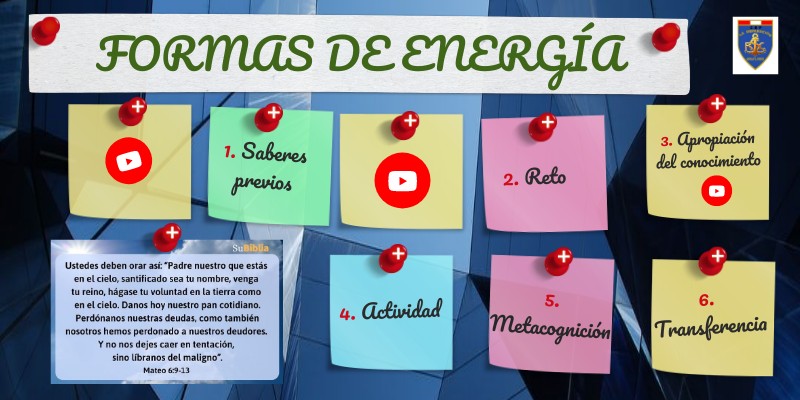 FORMAS DE ENERGÍA 6to grado | Genially