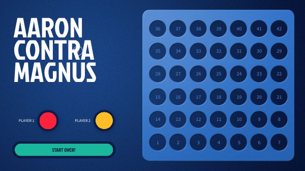 Aaron and Magnus prepositions | Genially