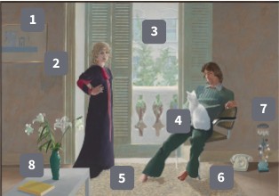 Describing a picture | Genially