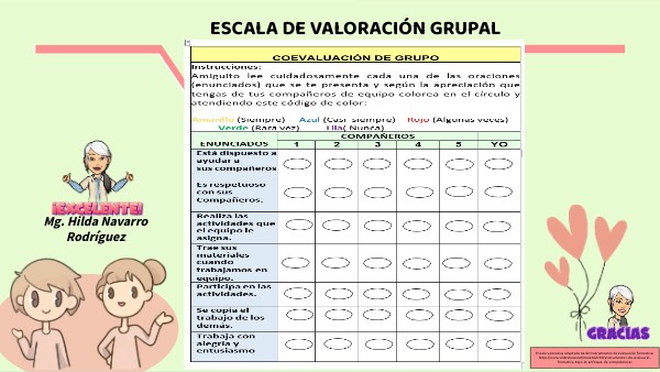 ESCALA DE VALORACIÓN | Genially