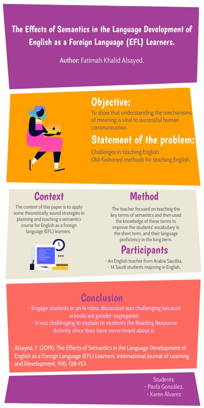 SEMANTICS-INFOGRAFÍA | Genially