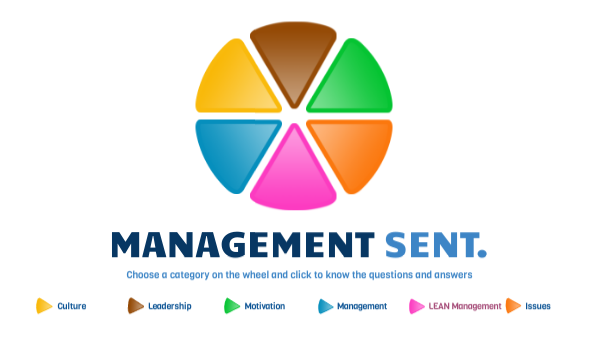 Management Sentences | Genially