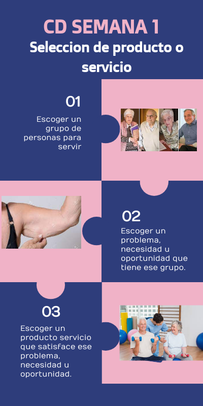 GE01 CD SEMANA ! | Genially