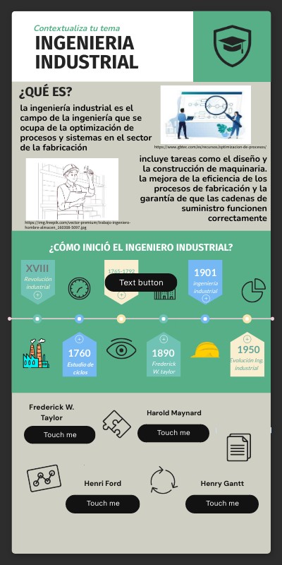 Infografía Académica | Genially