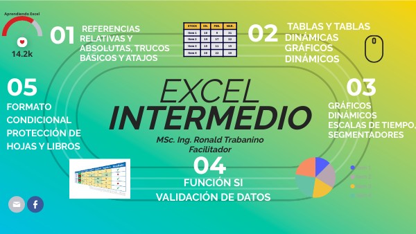 Temas: Excel Intermedio | Genially
