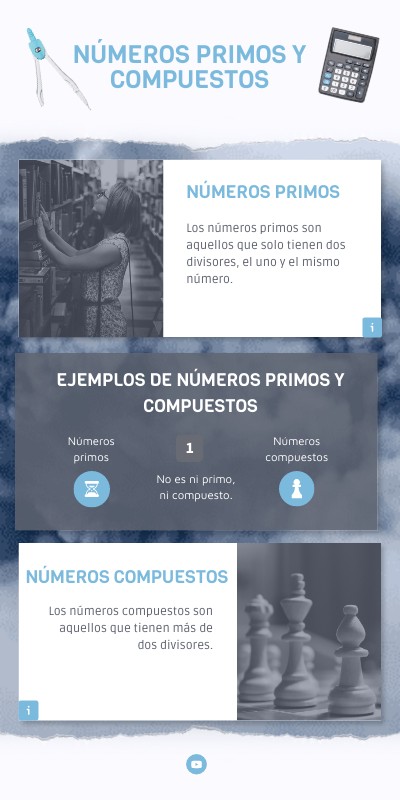 Números primos y compuestos | Genially