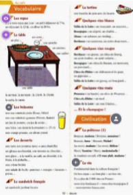 Vocabulaire Les repas | Genially