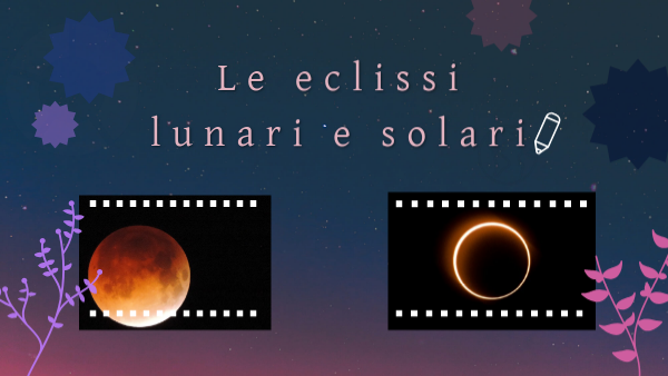 L'eclissi lunare e solare | Genially