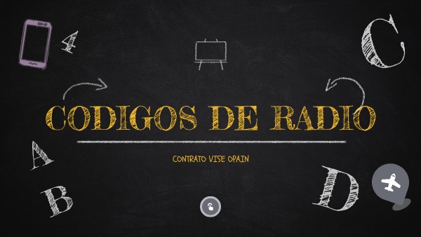 CODIGOS DE RADIO | Genially