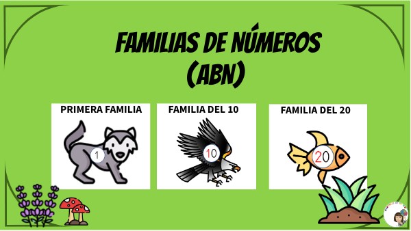 FAMILIA DE NÚMEROS (ABN)