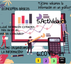 ESTADÍSTICA | Genially