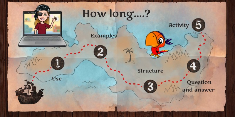 How long...? | Genially