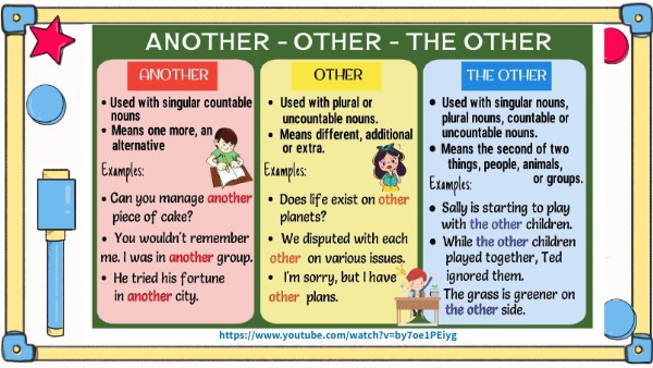 Other-others- another-June 17, 2022