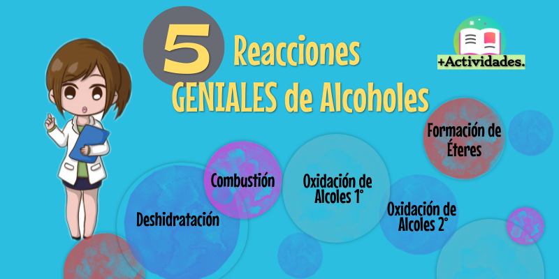 ALCOHOLES-2020 | Genially