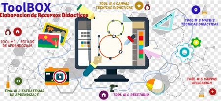 ToolBOX Viviana Alvarez