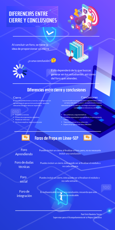 Cierre y conclusiones | Genially