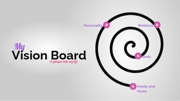 Vision Board | Genially