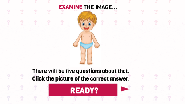 Parts of the body | Genially