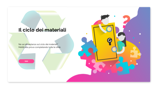 IL CICLO DEI MATERIALI | Genially