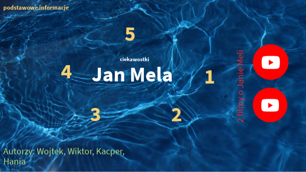 Jan Mela | Genially