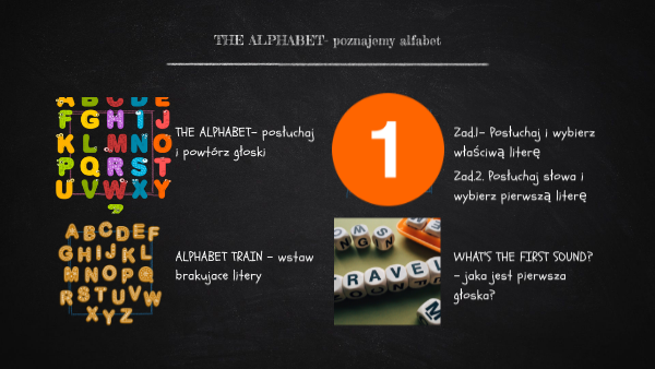 THE ALPHABET- poznajemy alfabet | Genially
