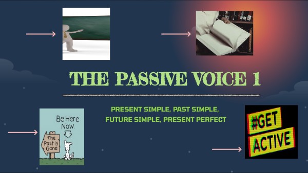 THE PASSIVE VOICE | Genially