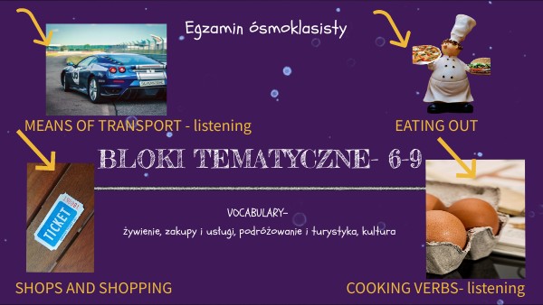 BLOKI TEMATYCZNE- 6-9- E8 | Genially