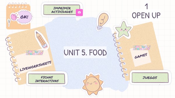1OU UNIT 5 | Genially