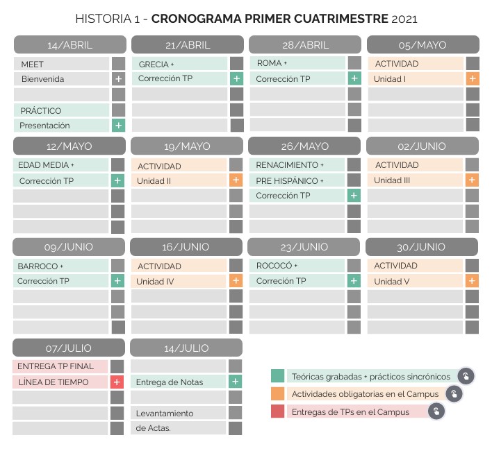 Cronograma H1- 1C | Genially