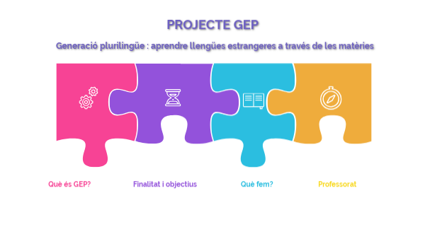 GEP