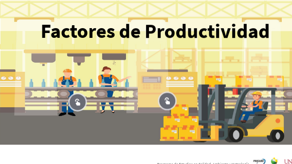 Factores de productividad | Genially
