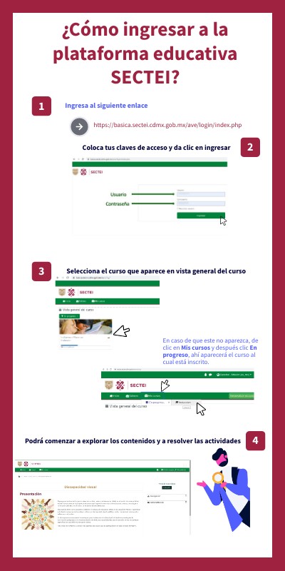 AVE ¿Cómo ingresar a la plataforma educativa SECTEI? | Genially