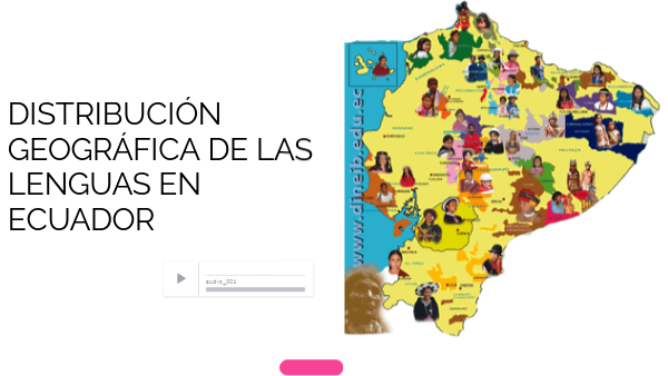LENGUAS DEL ECUADOR- SÉPTIMO | Genially