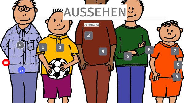 Aussehen | Genially