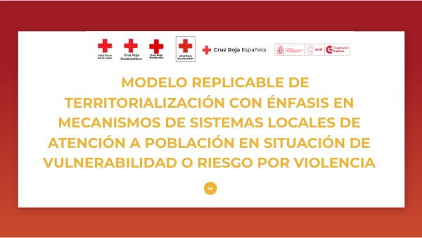 Modelo replicable de territorialización | Genially