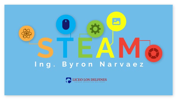 STEAM PRESENTATION | Genially