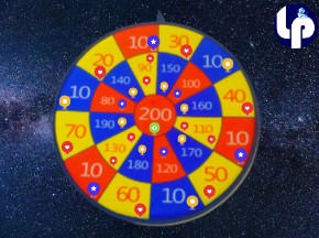 Lucky wheel - Past Tense | Genially