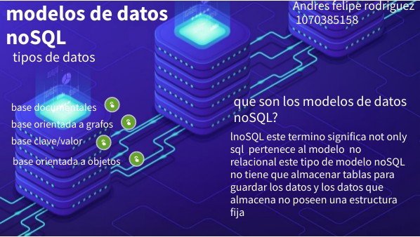 modelos de datos