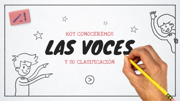 Clasificación de Voces | Genially