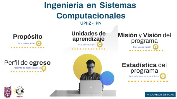 Evaluación_Ac_ISC | Genially