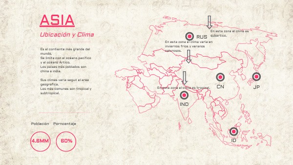 MAPA ASIA | Genially