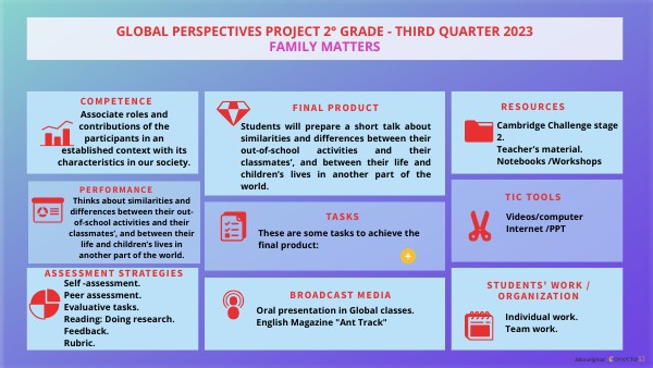 PROJECT 2° GRADE - THIRD QUARTER
