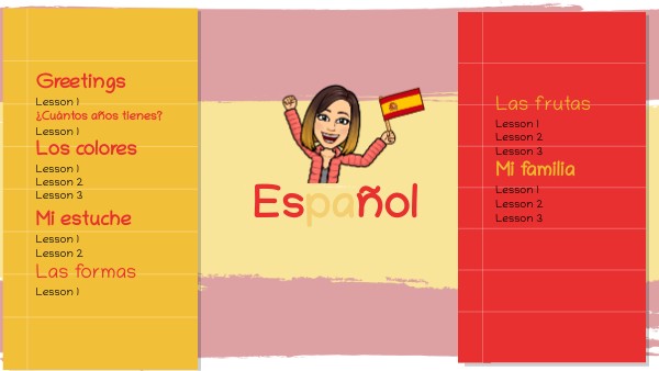 High Spen - All videos