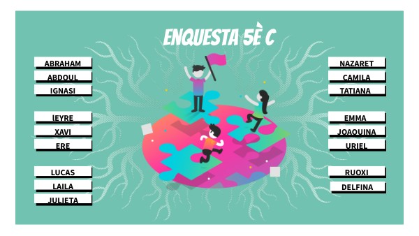 Enquesta 5è. C | Genially